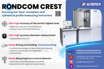 Hollywood International Ltd.