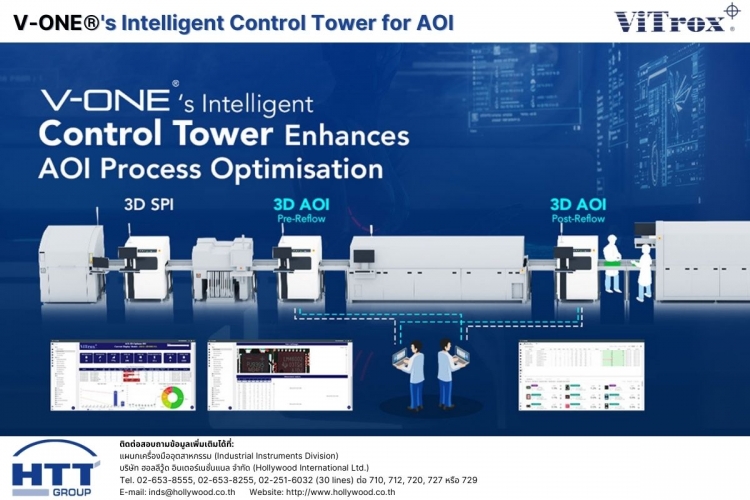 Hollywood International Ltd. › เพิ่มประสิทธิภาพกระบวนการด้วย ViTrox V ...