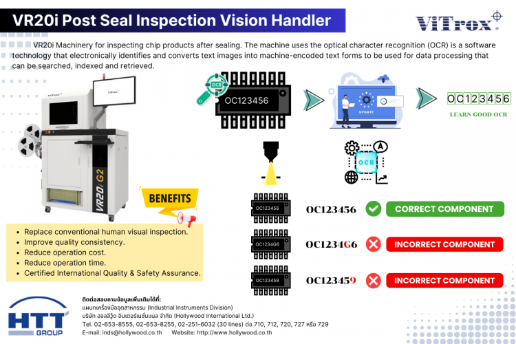Hollywood International Ltd. › VR20i, The Post Seal Inspection Vision ...